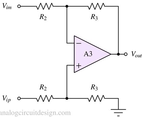 Difference Amplifiers Theory Design And Applications