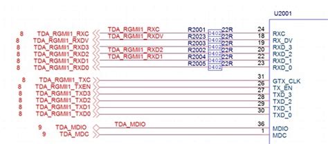Tda2sx How To Use Tda2sx Ethsw To Link Mcus Mac And Another Phy