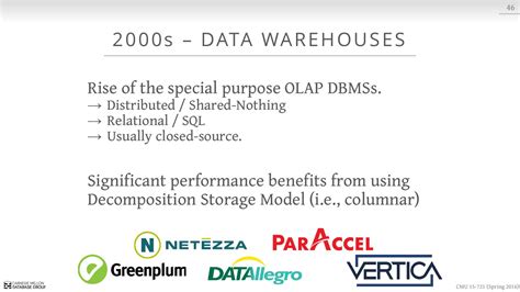 Course Introduction And History Of Database Systems