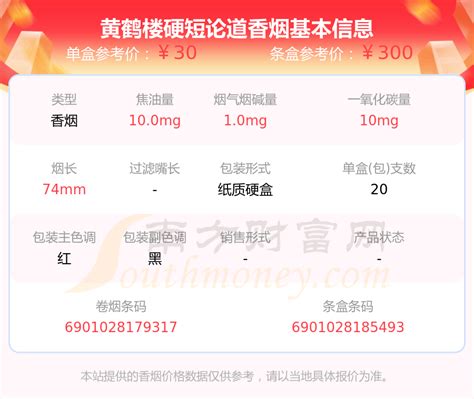 2023年黄鹤楼硬短论道香烟价格 一包多少钱 择烟网
