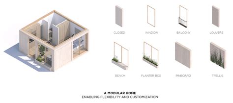 Urban Village Project Develop Modular Building System For Global Applications Built Offsite