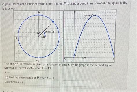 Solved Point Consider A Circle Of Radius And A Point Chegg
