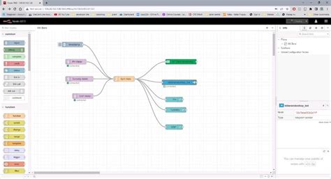 Ts Muhammad Arif Ridhwan Mohamed Jalil On Linkedin Iot Cloud