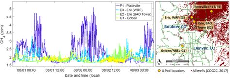 Amt Assessing A Low Cost Methane Sensor Quantification System For Use In Complex Rural And