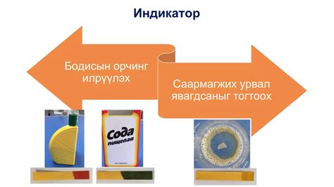 Индикатор түүний хэрэглээ Pptx