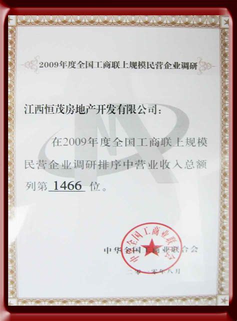 公司荣誉 江西恒茂房地产开发有限公司