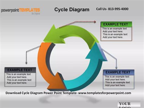 Cycle Diagram Powerpoint Template PPT