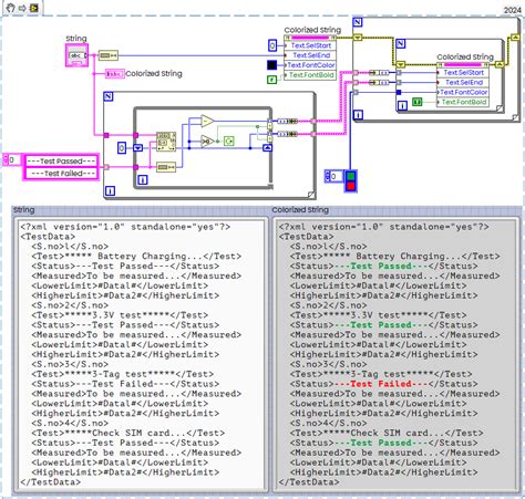 Xml Report Format Colors Ni Community