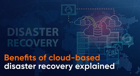 Cloud Based Disaster Recovery Features And Benefits Molnii