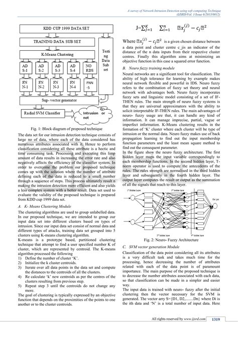 A Survey Of Network Intrusion Detection Using Soft Computing Technique Pdf