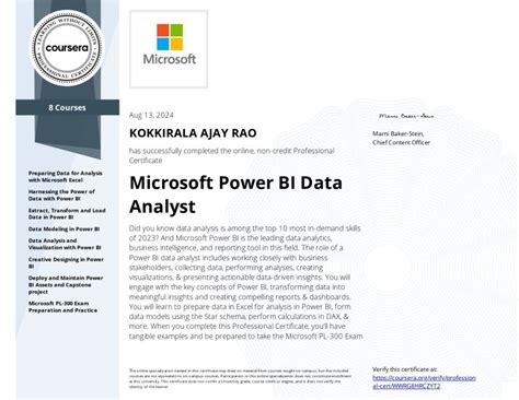 Kokkirala Ajay Rao On Linkedin Powerbi Dataanalytics