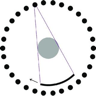 The Dynamic Spatial Reconstructor 2 Combines 14 X Ray Tubes And 14 Download Scientific