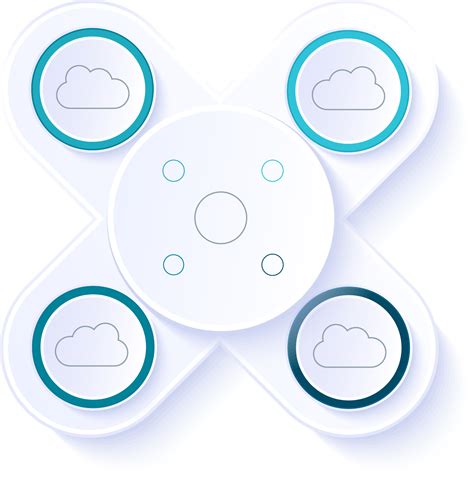 Cross Cloud Visibility And Reporting Public Cloud Security Radware