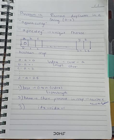 raunak sachdeva on linkedin drgviswanathan java learninpublic