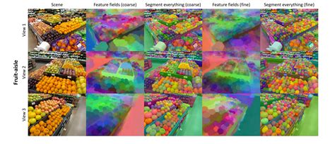 Click Gaussian Interactive Segmentation To Any 3d Gaussians