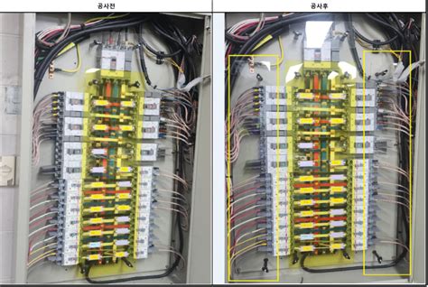 한국전자기술원전력제어 및 지능메카 분전반 내부 충전부에 보호 덮개 절연덮개 단자커버 감전방지덮개 충전부 방호 분전반도어락수리분전반도어접지 설치사례