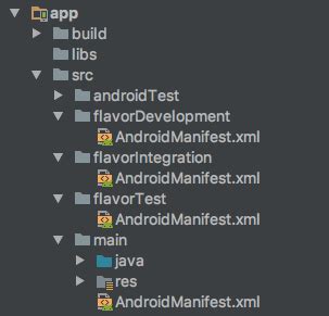 Android Setting Debuggable True For Specific Flavor Releases Stack Overflow