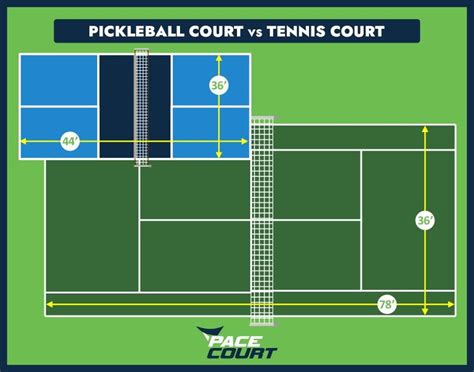 Pickle Ball Court Size