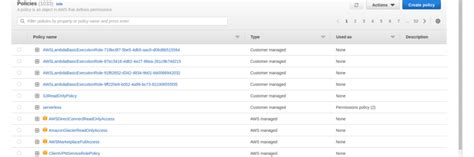 How To Create Aws Iam Policy Using Terraform Tutorial