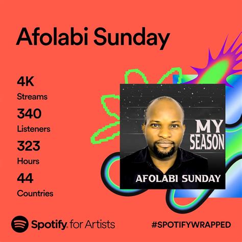 Sunday Afolabi Posted On Linkedin