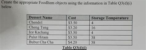 Solved Python Question Q3a Write A Python Class
