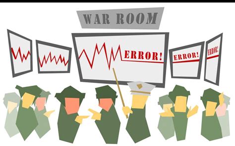 Devops Postmortems Why And How To Use Them Dzone