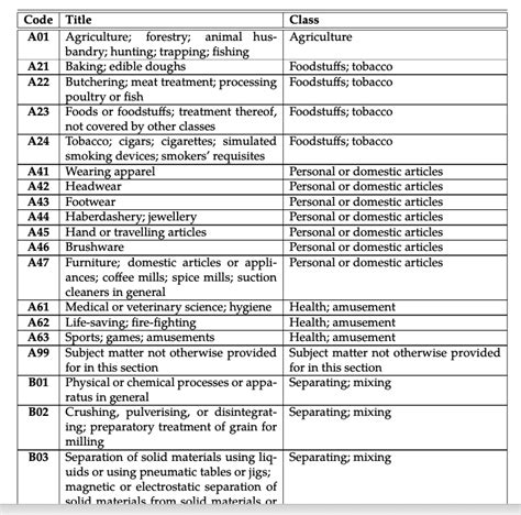 LateX Very Long Table Fit Width TeX LaTeX Stack Exchange