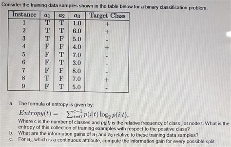 Solved Consider The Training Data Samples Shown In The Table Chegg