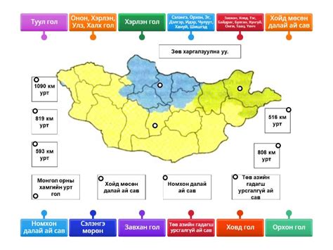 Зөв харгалзуулна уу Labelled Diagram