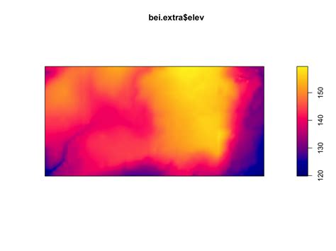 Lab 01 Introduction To The Spatstat Package