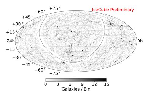 A Galaxy Density Of The Complete 2mrs Survey And B Histogram Of