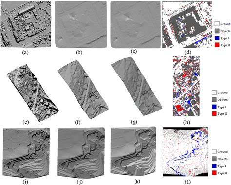 An Easy To Use Airborne Lidar Data Filtering Method Based On Cloth Simulation