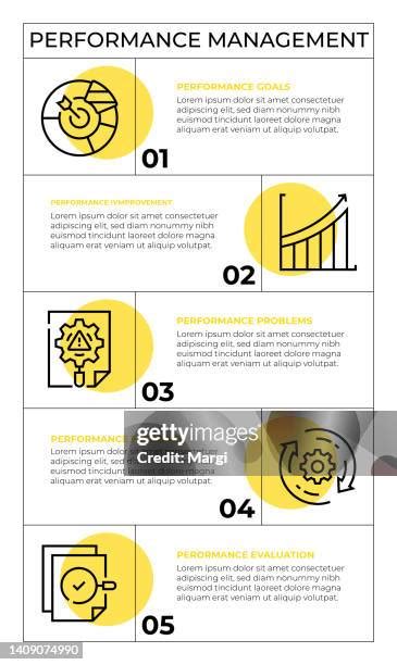 Value Proposition Chart High Res Illustrations Getty Images