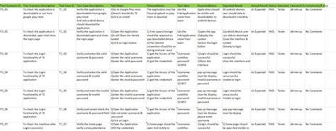 Test Your Application On Different Platforms By Chaurasiakapil Fiverr