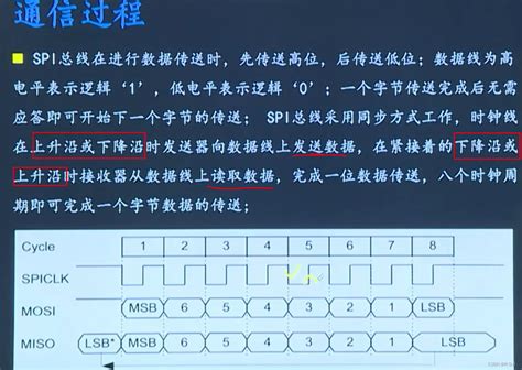 嵌入式硬件通信iic、spi、uart、rs232、rs485、 Can嵌入式iic和485的区别 Csdn博客