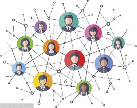 社会关系网络图社会关系网络图 学生 伤感说说吧