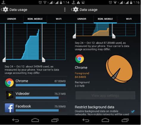 How To Disable Background Data In Android Phone OTechWorld