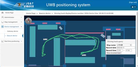 Uwb Indoor Positioning