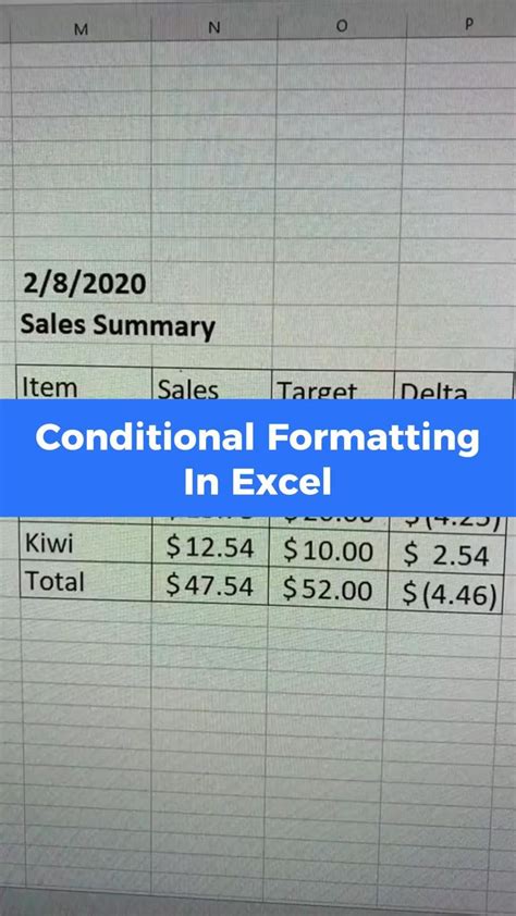 Pin On Excel Tips And Tricks