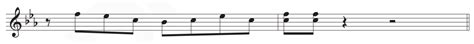 The Blues Scale On Piano Formula And Improv Tips Pianote