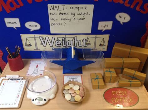 Math Centers Math Measurement Maths Display