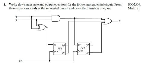 Solved Write Down Next State And Output Equations For The Chegg