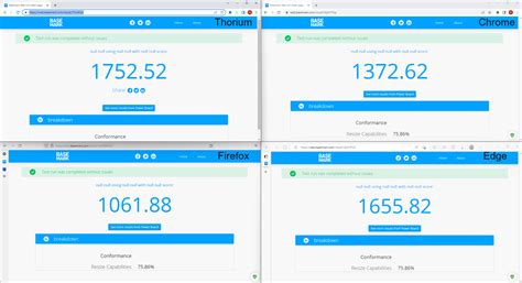 Edge Is Significantly Slower Than Chrome On My Pc Same Extensions