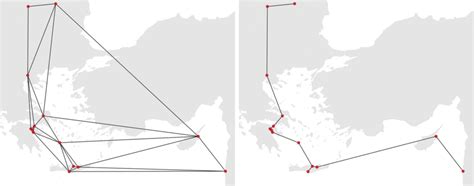 A Sparse Connectivity Model That Reduces The Set Of Links In The Download Scientific Diagram