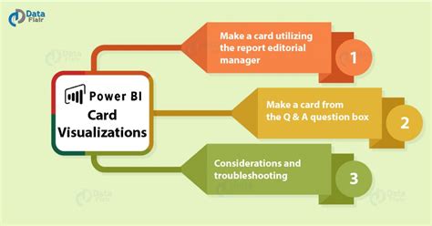 Power Bi Card Visualizations Two Ways For Creating Card Dataflair