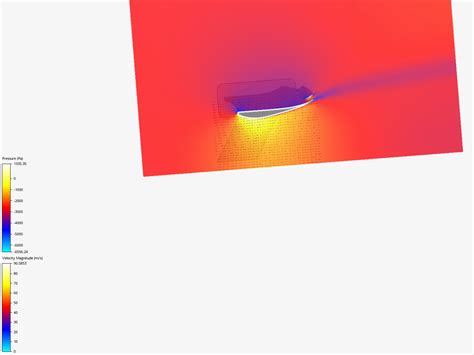 Wing Full Curve By Hiimgrant3 Simscale