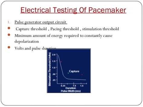 Electrical Testing Of Pacemaker