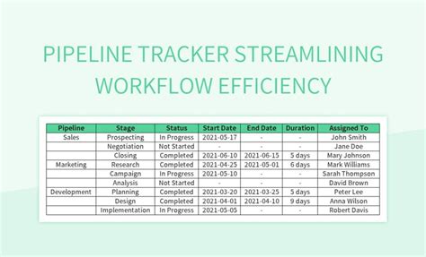 Pipeline Tracker Streamlining Workflow Efficiency Excel Template And