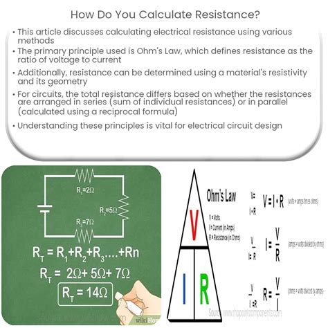 How Do You Calculate Resistance