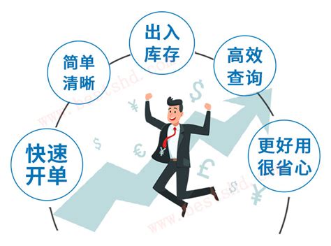 进销存出入库 仓库软件 进销存管理系统 送货单打印软件进销存系统